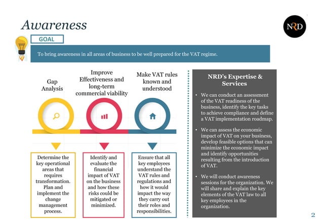 VAT implementation In UAE | PPT