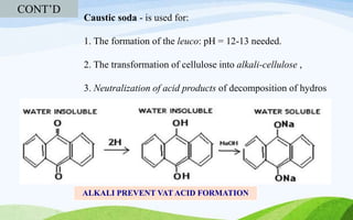 Dyeing of cellulosic and modified fiber with vat dye | PPTX
