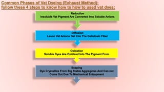 Vat Dyes Properties & Chemical Structure | PPTX