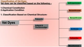 Vat Dyes Properties & Chemical Structure | PPT