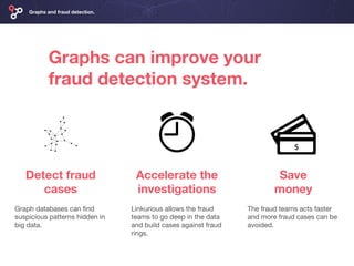 VAT fraud detection : the mysterious case of the missing trader | PDF