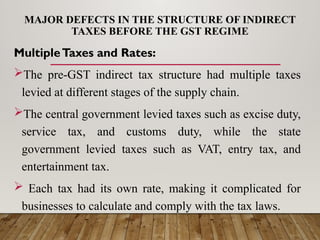 VAT & GST (Goods and Services Tax)...pptx
