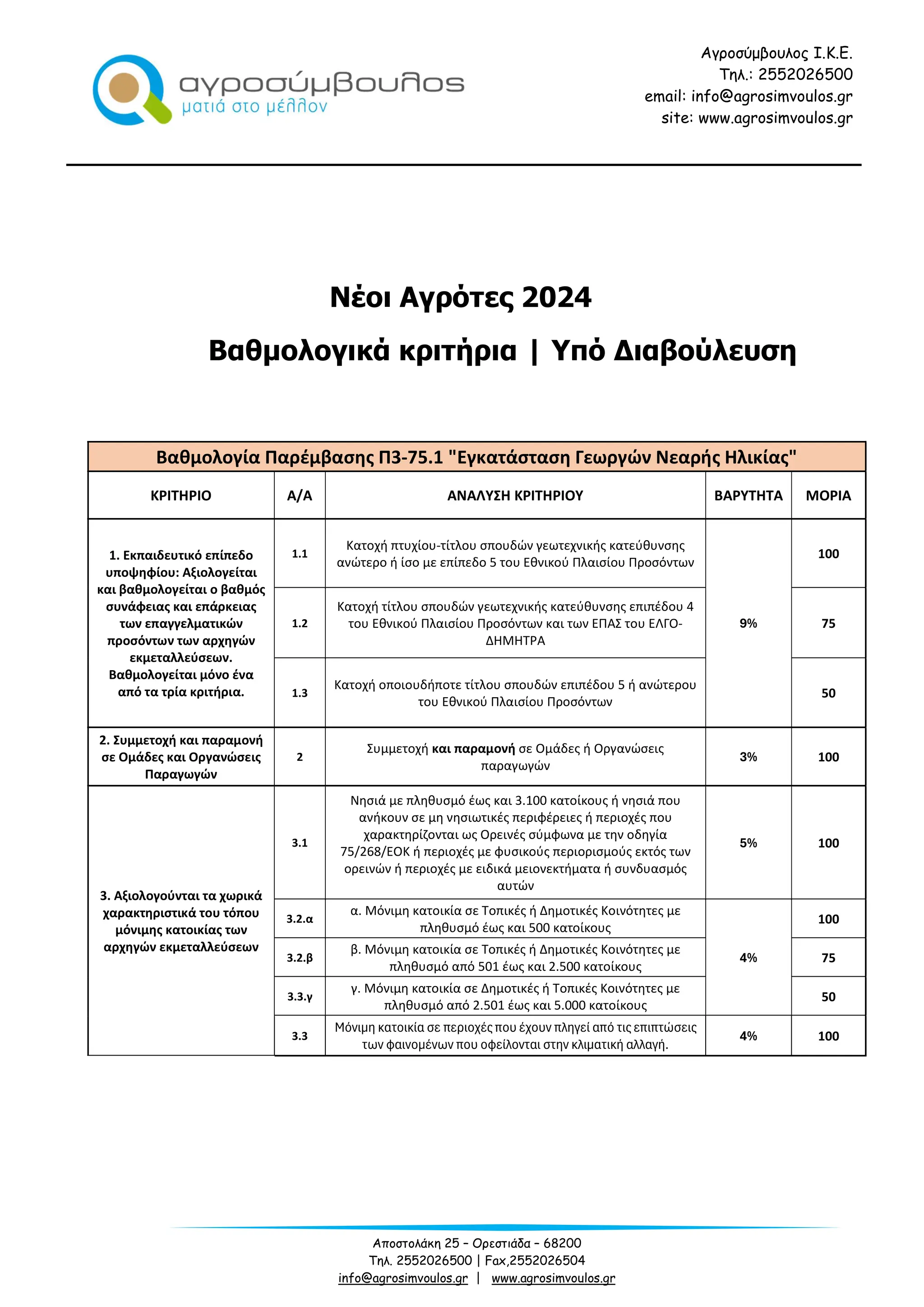 Vathmologika kritiria NA_Diavoulefsi.pdf