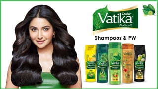 Vatika Shampoo Induction Decks 2024.pptx