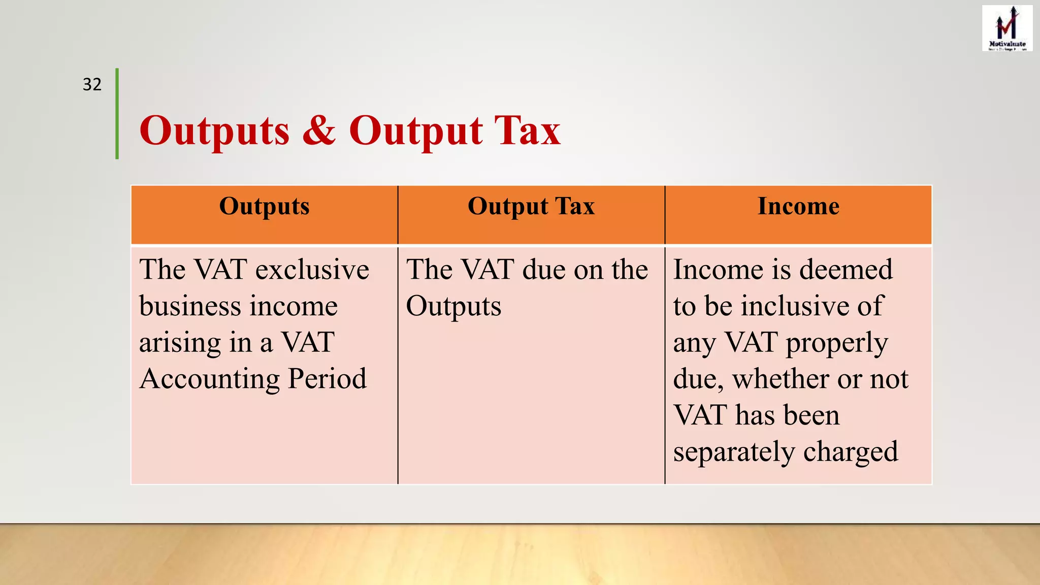 Value Added Tax (VAT) in UAE | PPTX