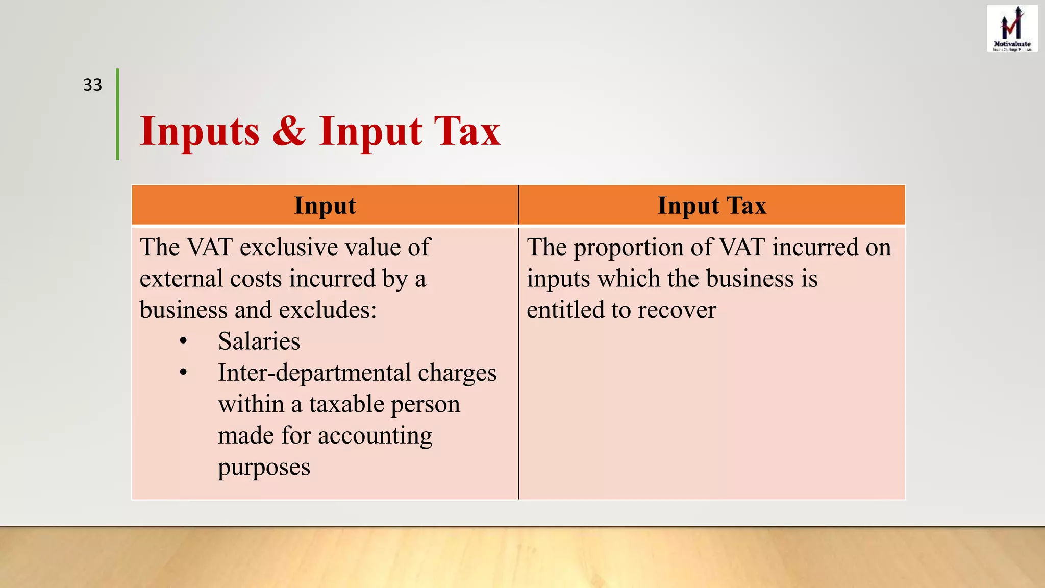 Value Added Tax (VAT) in UAE | PPTX