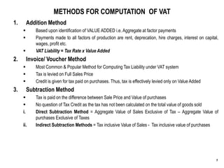 VAT in India by Mohmed Amin Mir | PPT