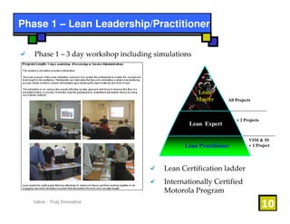 Lean Six Sigma Training & Consulting_Vative | PDF