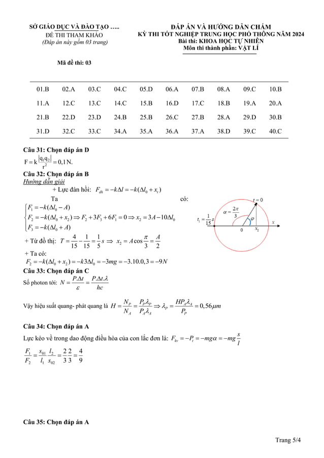 Vat Li de cvfhg dghhb sffhghj sfwrgth dfhdn so 03.pdf