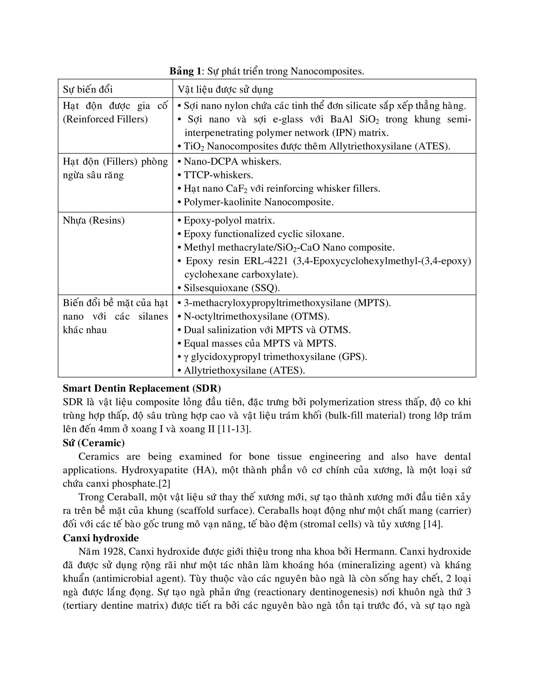 Vat lieu phong sinh hoc trong nha khoa | PDF