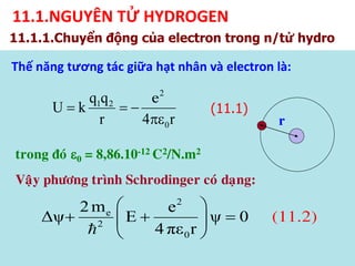 Vatly2-Chuong 11-Vat ly nguyen tu.pdf