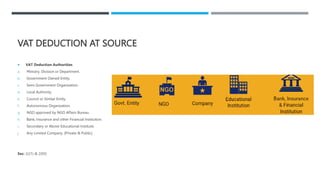 VAT management & Coverage Of VAT.pptx