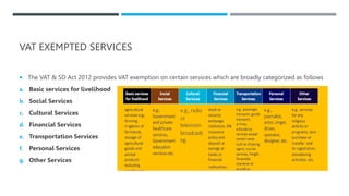 VAT management & Coverage Of VAT.pptx
