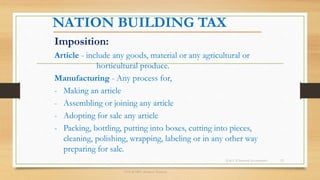 VAT (GST) and NBT | PPTX
