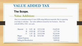 VAT (GST) and NBT | PPTX