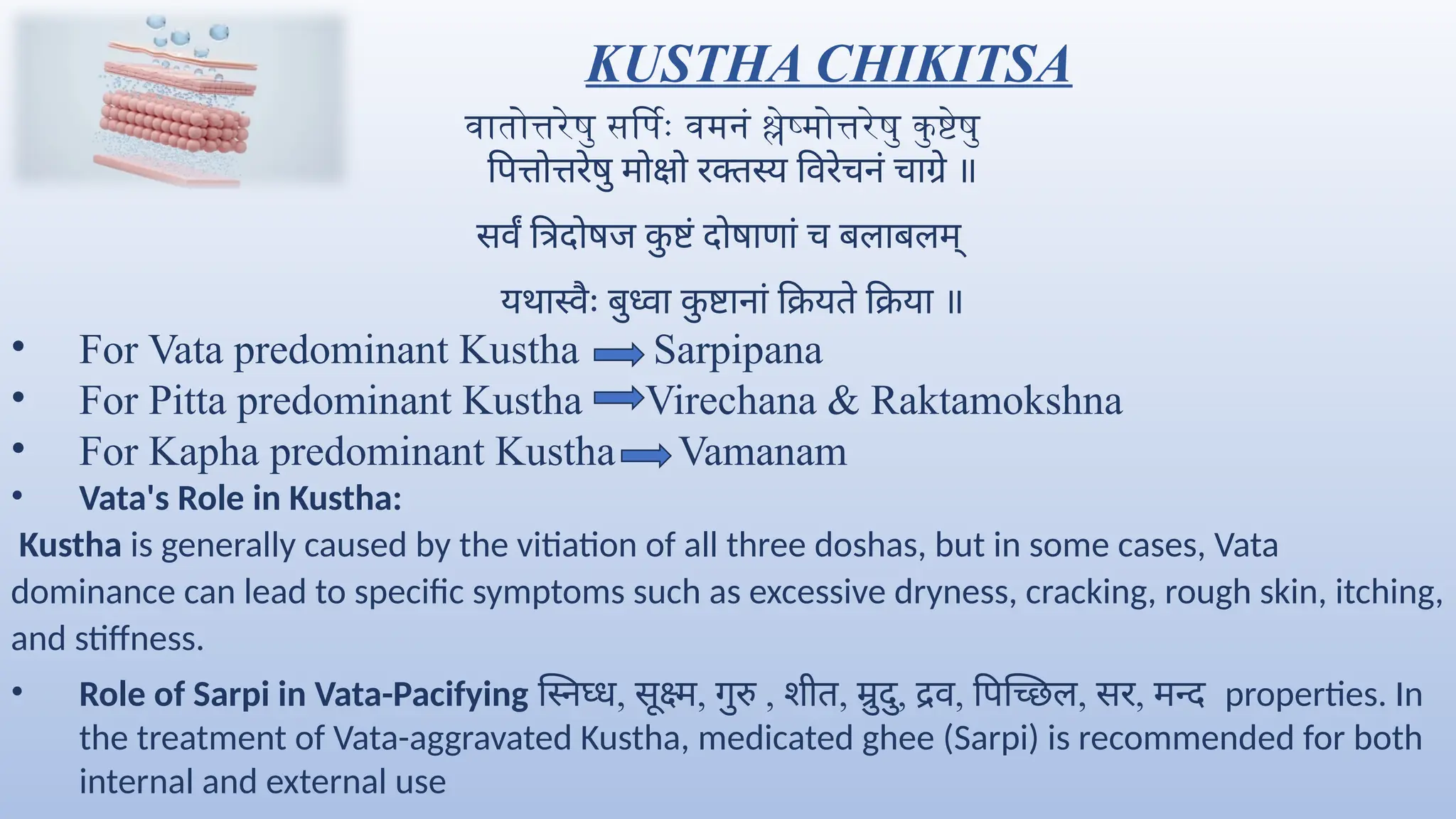 'Vatottrareshu Sarpi' in kustha chikitsa presentation.pptx