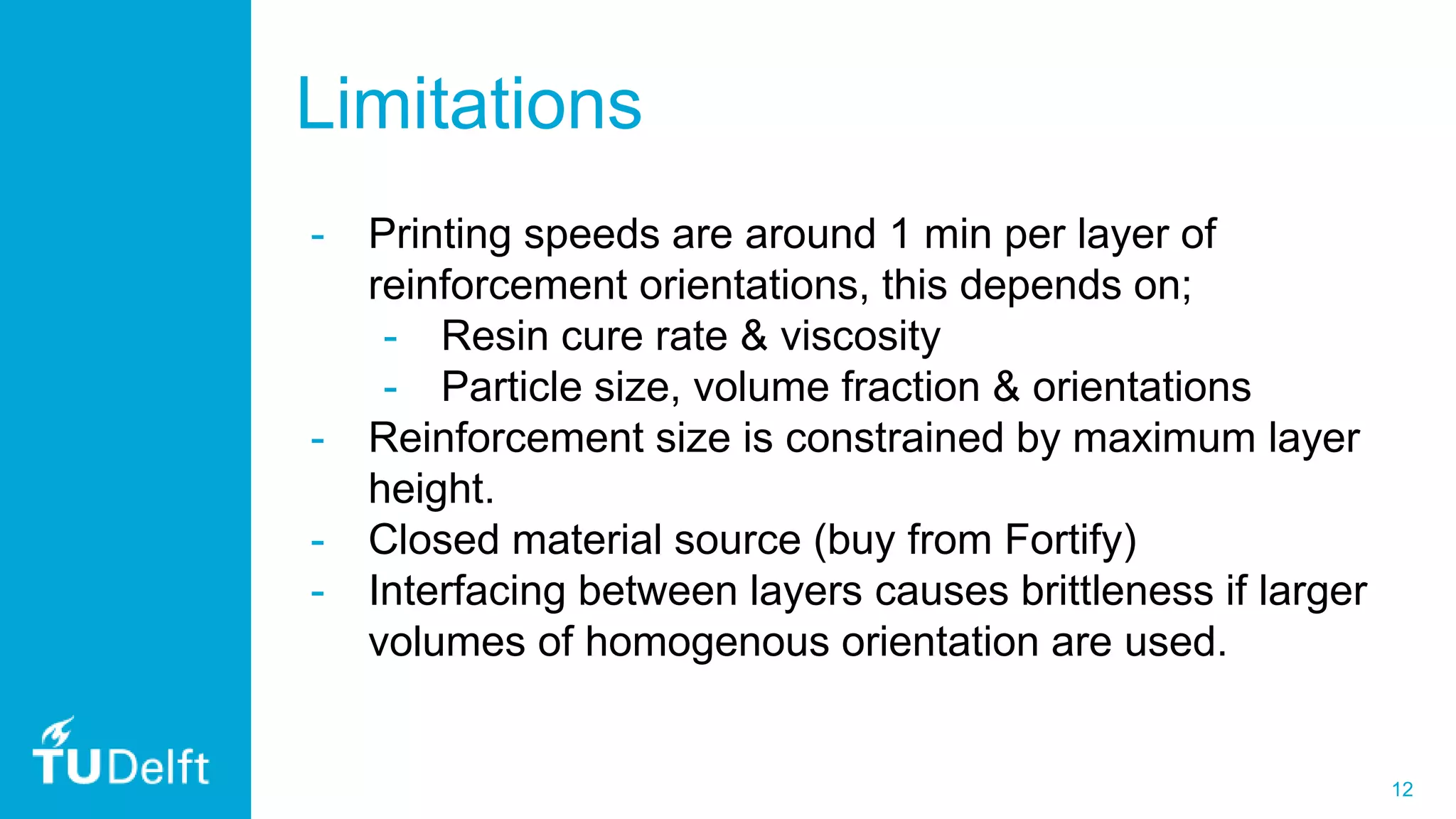 Vat polymerization with CF alignment - Fortify3D | PPTX