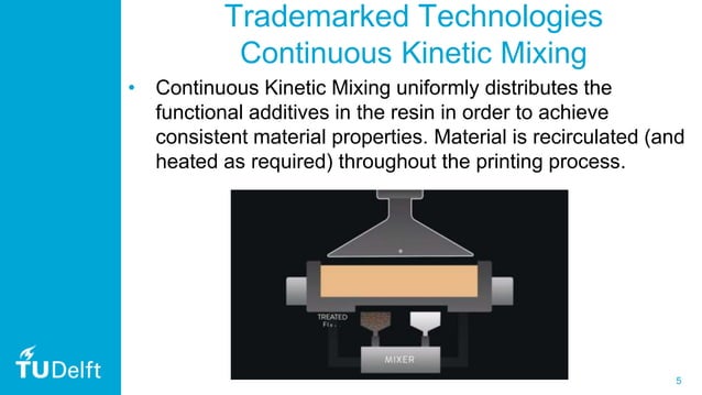 Vat polymerization with CF alignment - Fortify3D | PPTX