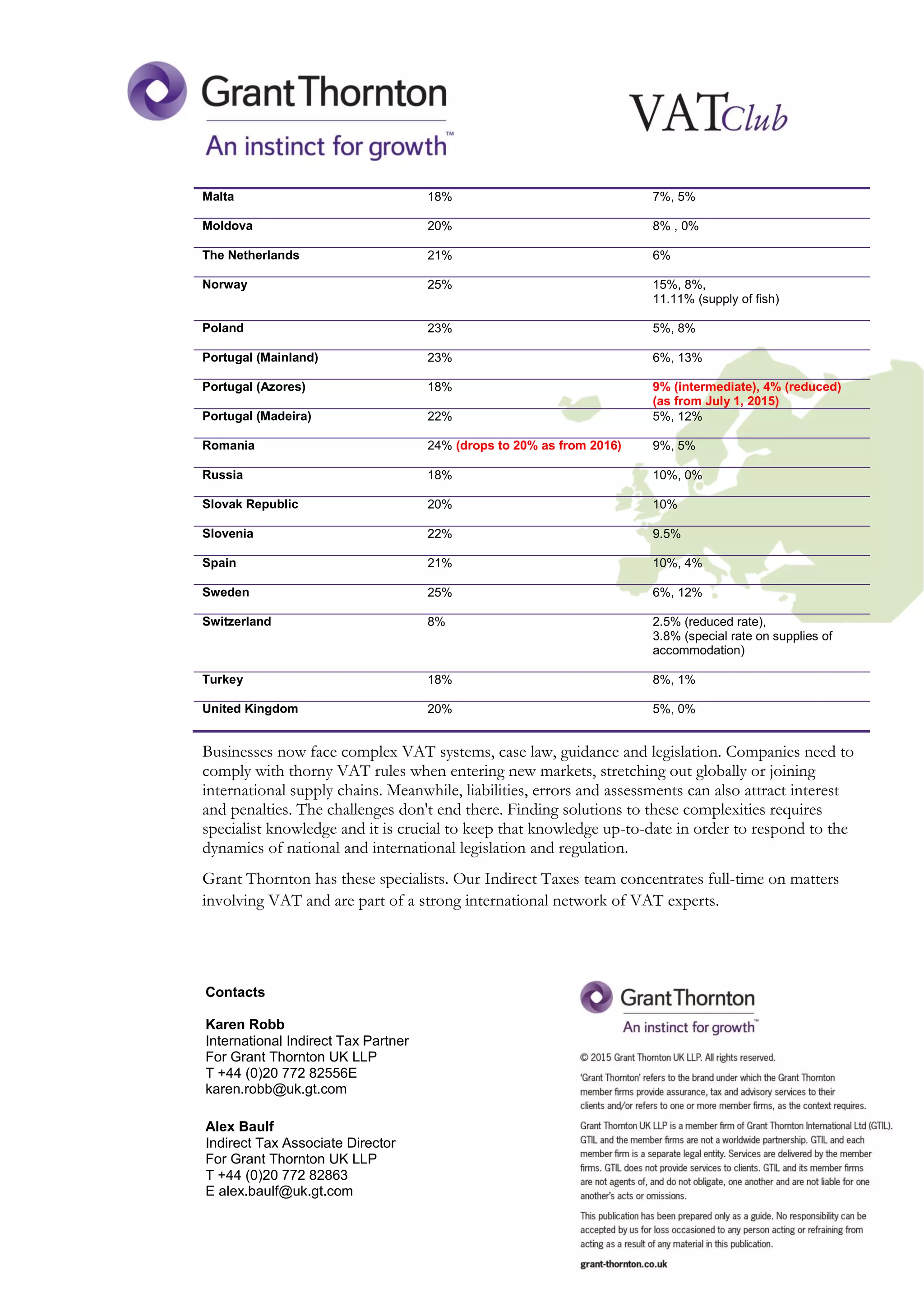 Overview of European VAT rates | PDF