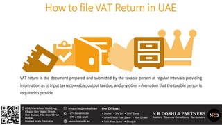Vat return filing in uae | PPT