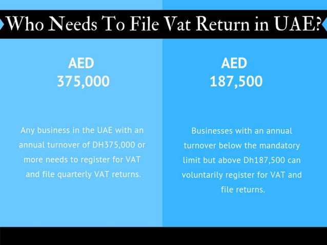 Vat return in Dubai, UAE: Here's Everything you need to know | PPTX