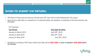 Vat return &payment | PPTX