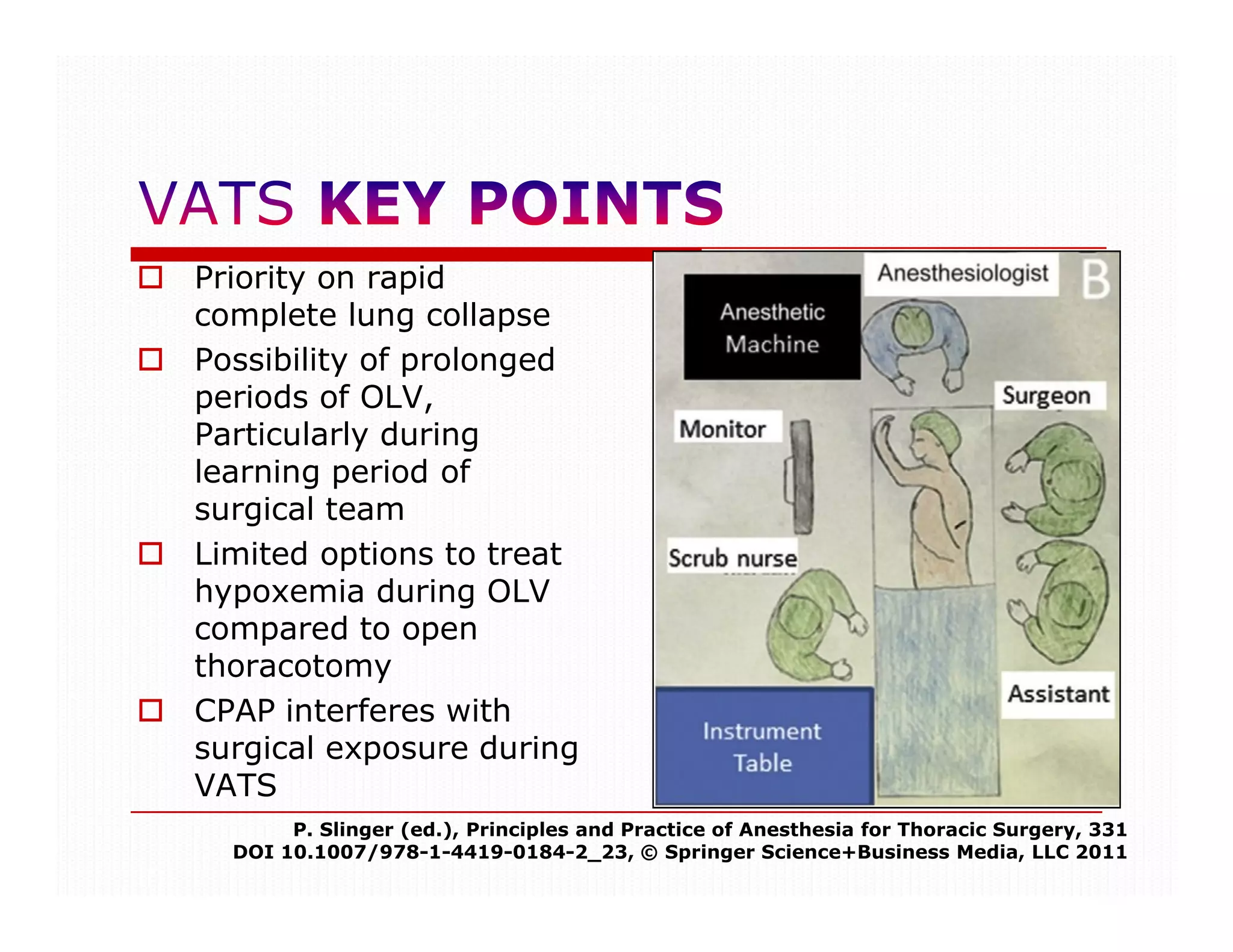 VATS Dr K S chalam | PPT