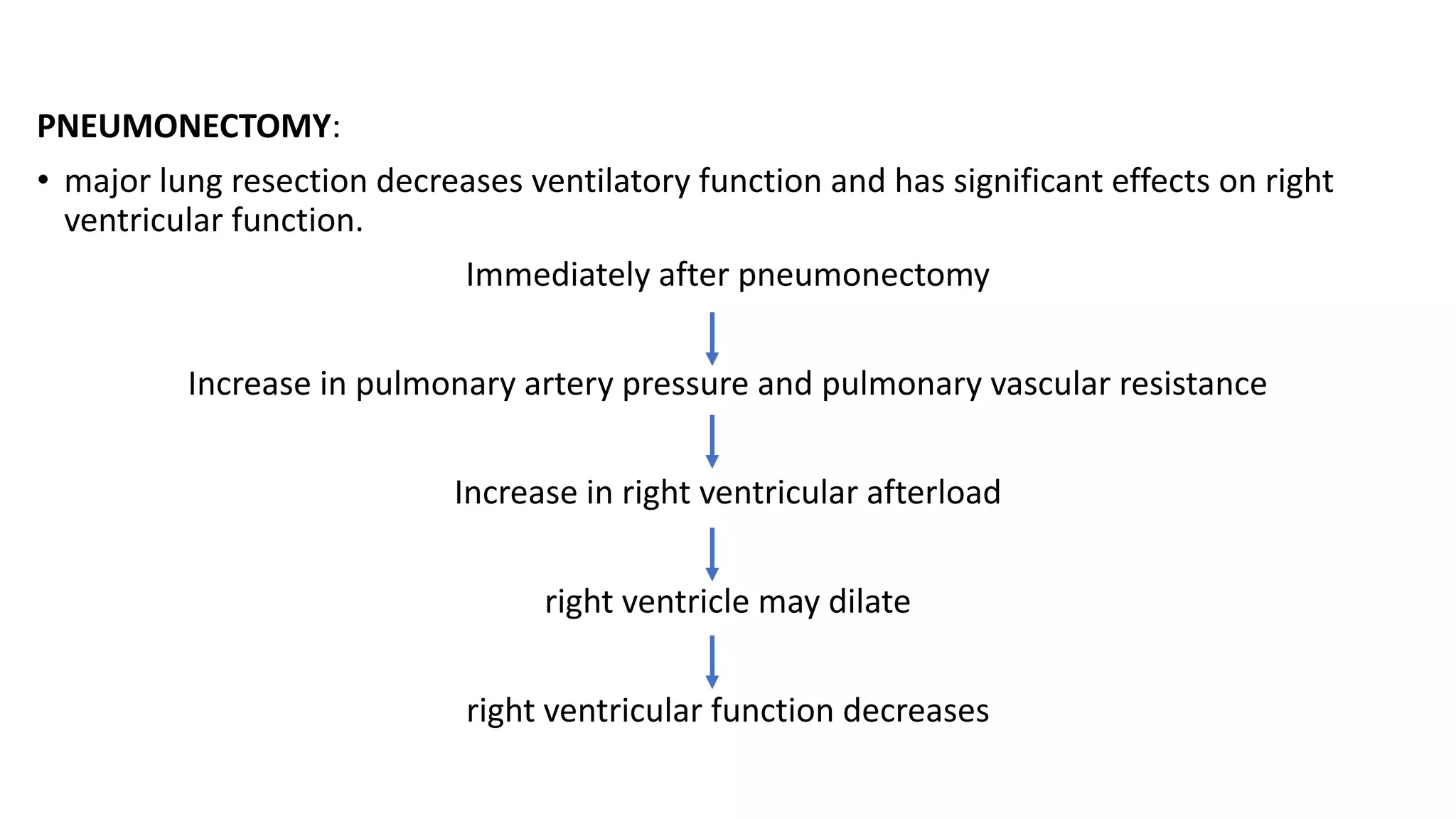 ANAESTHESIA FOR THORACOSCOPY AND VATS | PPTX