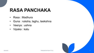 VATSANABHA visha signs & symptoms all in one | PPTX