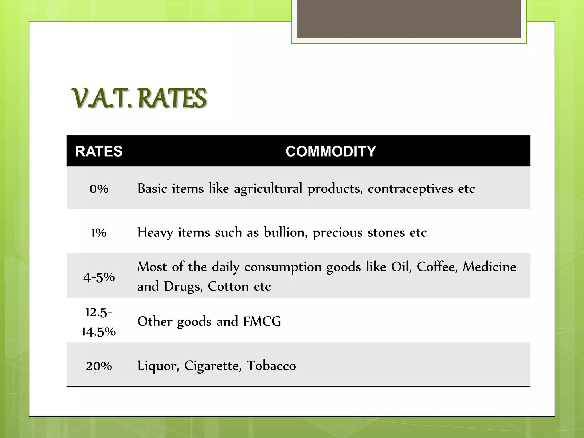 Introduction to VAT | PPTX | Commodities | Economy