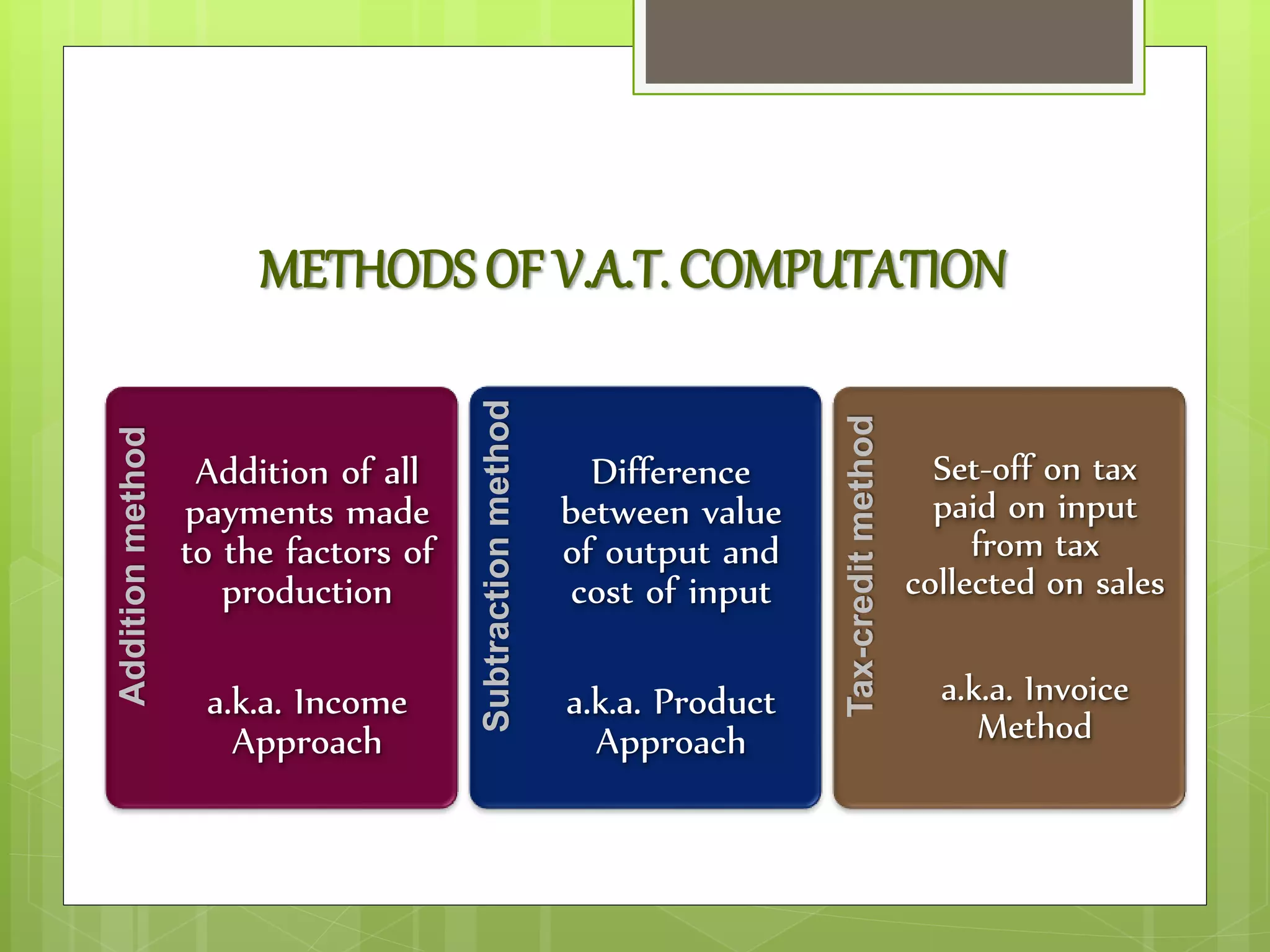 Introduction to VAT | PPTX | Commodities | Economy