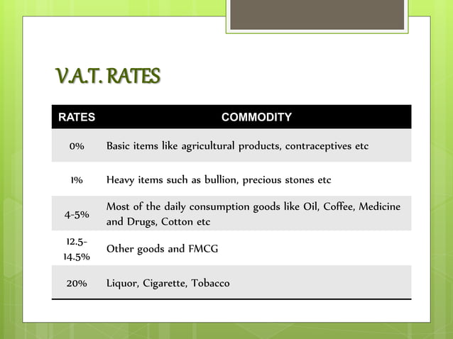 Introduction to VAT | PPTX | Commodities | Economy