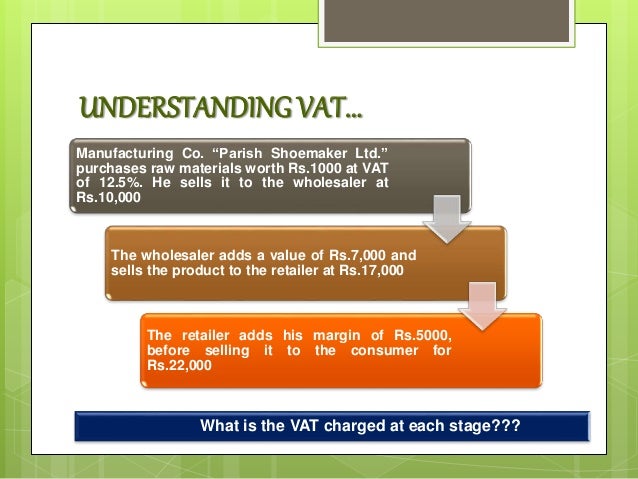Introduction to VAT
