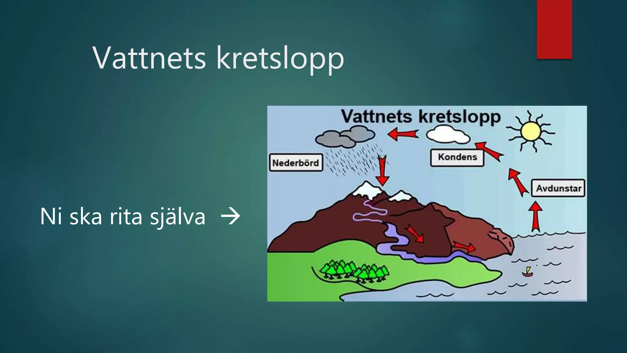 Vatten | PPT