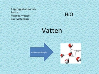 Vatten 2 | PPT