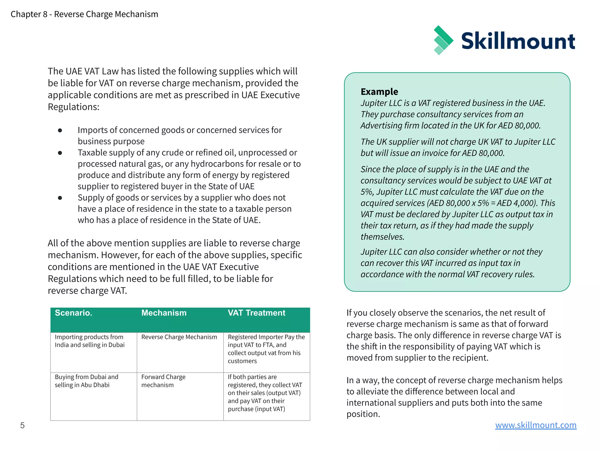 Chapter 08 - Reverse Charge Mechanism | Taxation & VAT - UAE ...