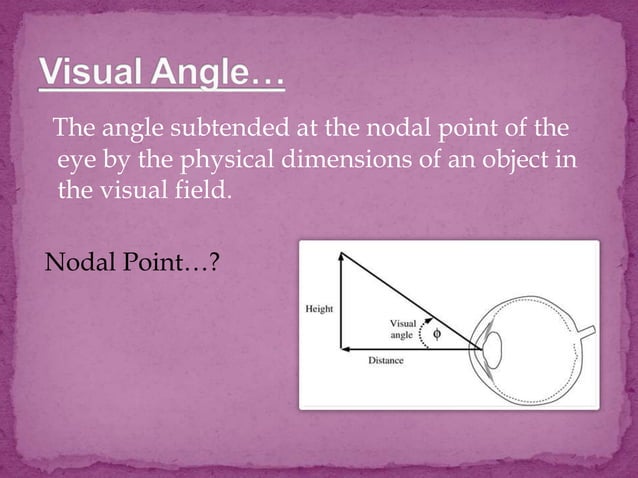 Visual acuity, visual acuity types and factors | PPTX | Eye and Vision ...