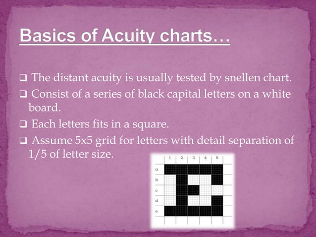 Visual acuity, visual acuity types and factors | PPTX | Eye and Vision ...