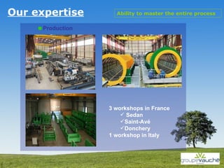 Presentation of Vauché Group | PPS