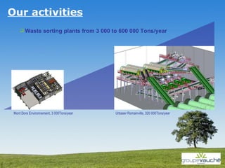 Presentation of Vauché Group | PPT