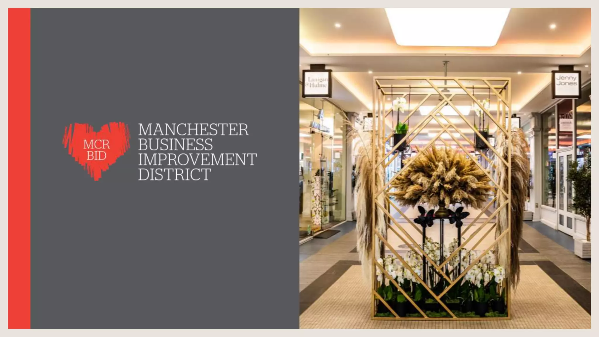 CityCo & Manchester BID.pptx