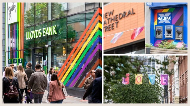 CityCo & Manchester BID.pptx