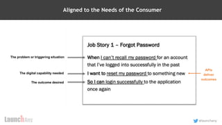 Refining Your API Design - Architecture and Modeling Learning Event | PPT