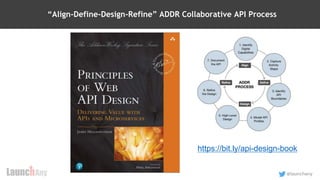 Refining Your API Design - Architecture and Modeling Learning Event | PPT