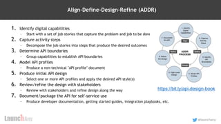 Refining Your API Design - Architecture and Modeling Learning Event | PPT