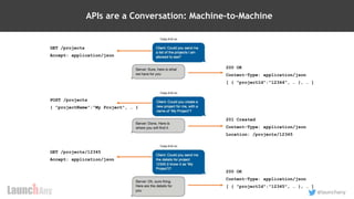 Refining Your API Design - Architecture and Modeling Learning Event | PPT