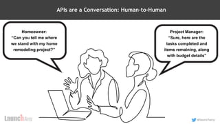 Refining Your API Design - Architecture and Modeling Learning Event | PPT