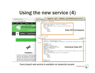 Developing Apps: Exposing Your Data Through Araport | PPT