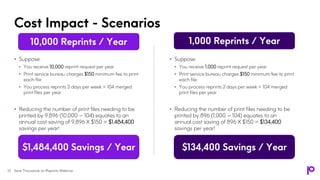 Save Thousands per Year on Your Reprint Costs | PPTX
