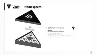 Vault Agent and Vault 0.11 features | PPTX | Cloud Computing | Internet
